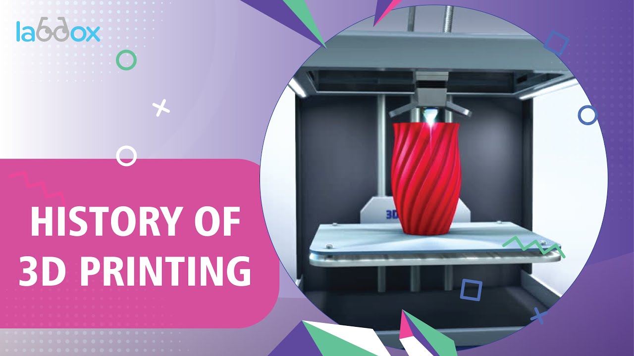 Brief History Of 3D Printing Module One YouTube Brief History Of 3D Printing Module One YouTube