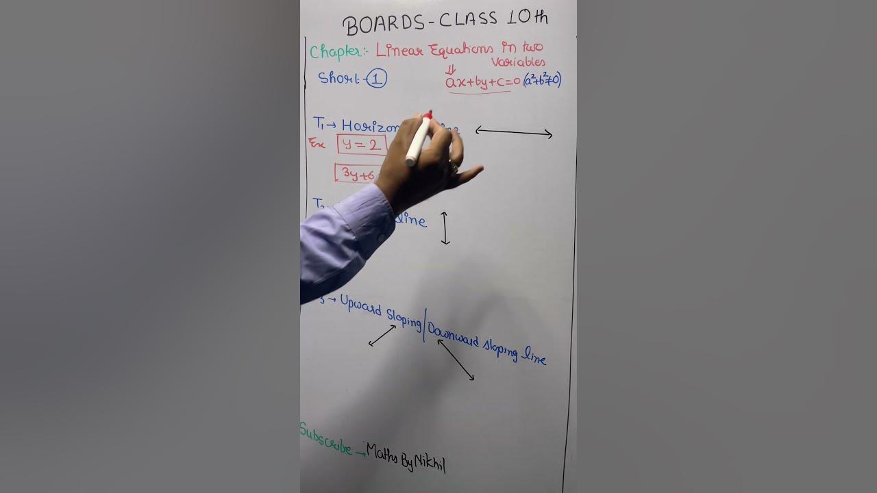 Class X How To Find Line Is Horizontal Vertical Upward downward Sloping class-x-how-to-find-line-is-horizontal-vertical-upward-downward-sloping