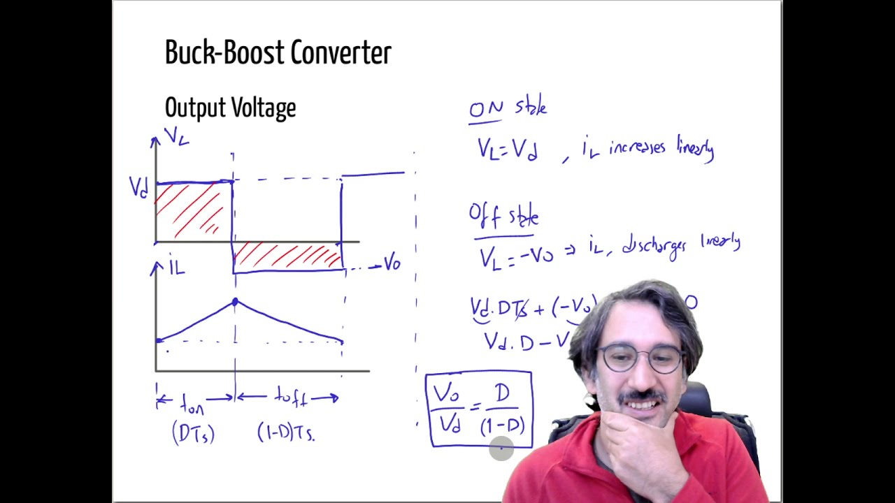 Buck Boost Converters - YouTube
