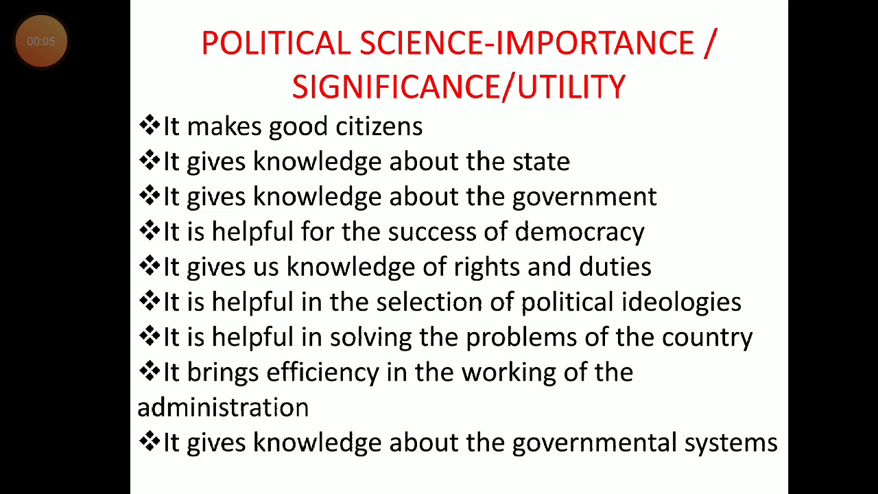 1 A FEW POINTS OF SIGNIFICANCE OF POLITICAL SCIENCE DISCUSSED IN 1-a-few-points-of-significance-of-political-science-discussed-in