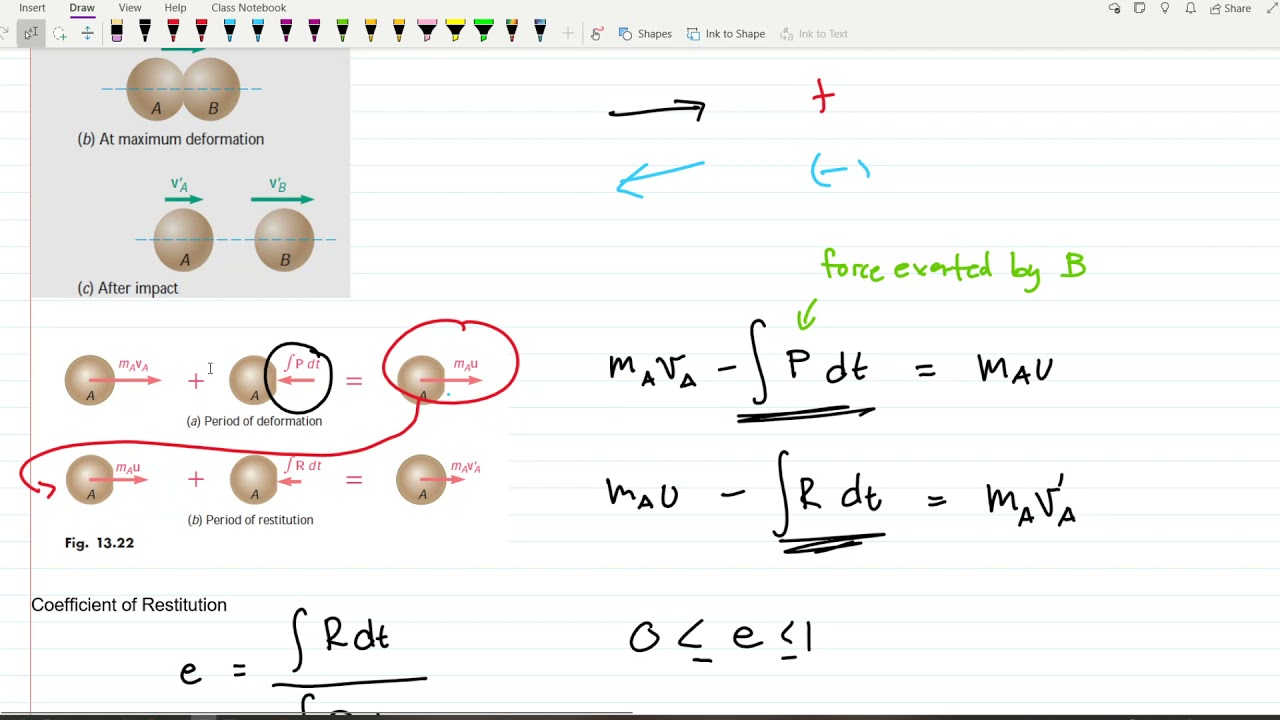 Impact | Direct Central Impact | Dynamics of Rigid Bodies | Restitution ...