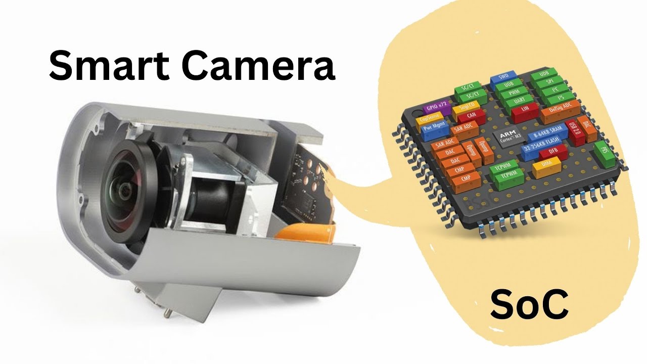 Phát triển nền tảng SoC nhúng ứng dụng cho camera thông minh - YouTube