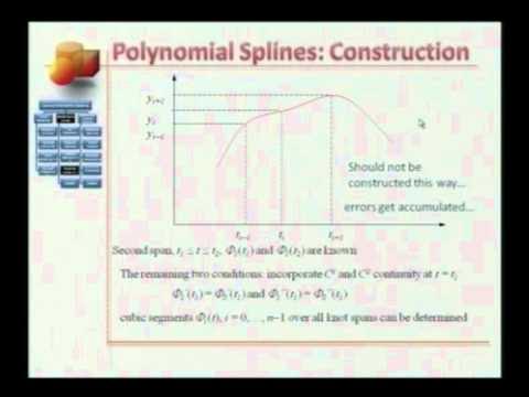 Mod-01 Lec-19 Lecture-19 - YouTube
