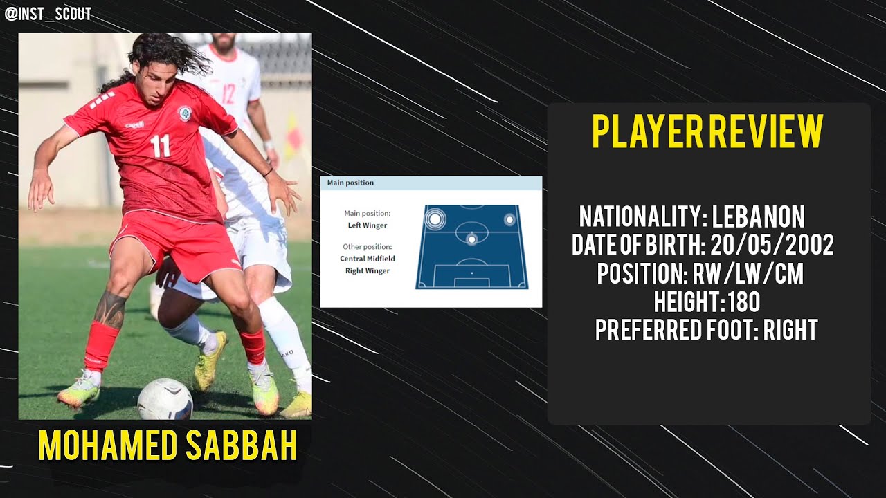 MOHAMED MAHDI SABBAH | RW/LW/CM - YouTube