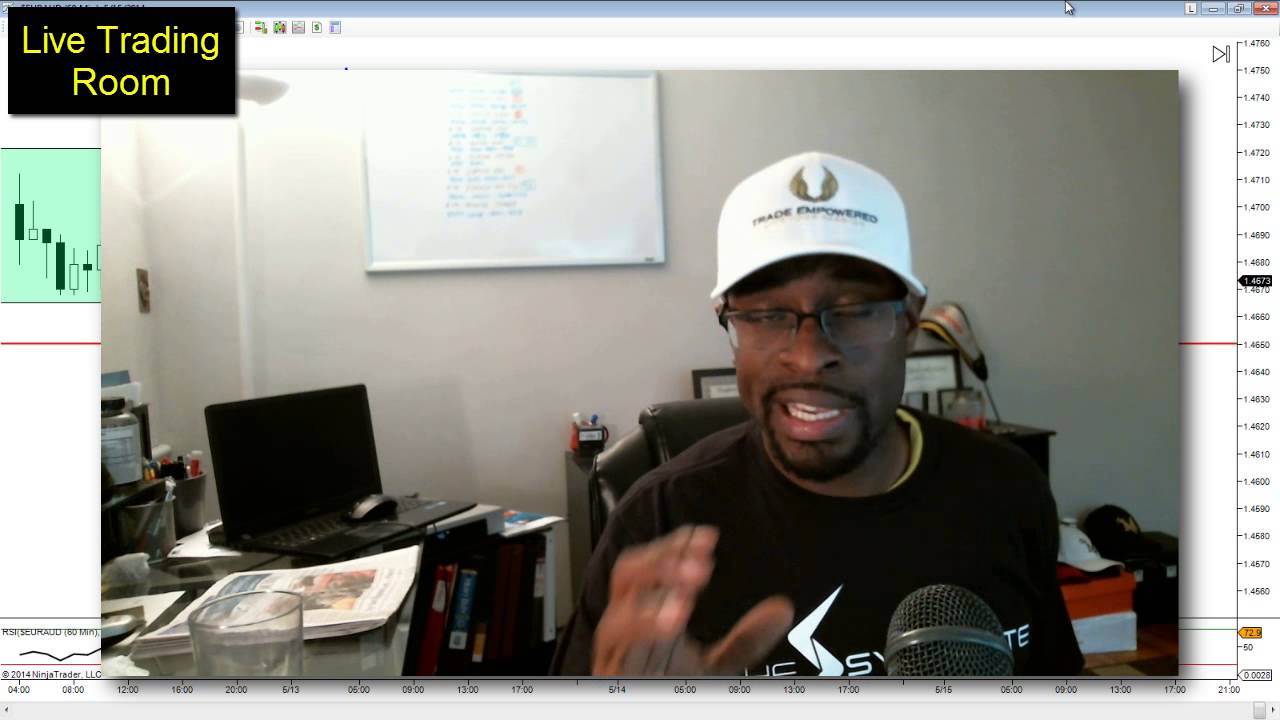 Forex Trading: Adjusting To Catch The Trade - YouTube