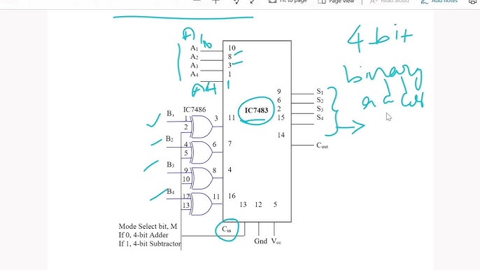 5 Pin Diagram Of 74ls83 Download Scientific Diagram 74ls.......