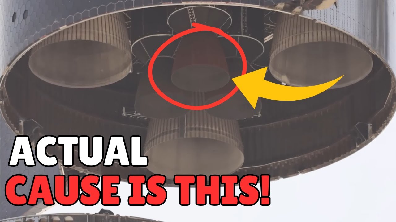 SpaceX's New Strategy to Tackle Raptor Vacuum Engine Problems. - YouTube