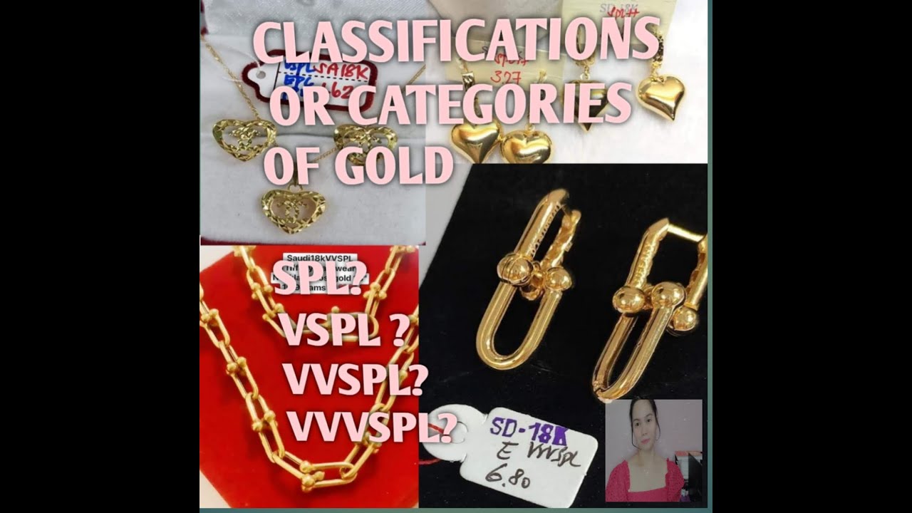 SPL, VSPL ,VVSPL, VVVSPL? II LEARNING WITH CHENEL II [ VLOG 03/365 ...