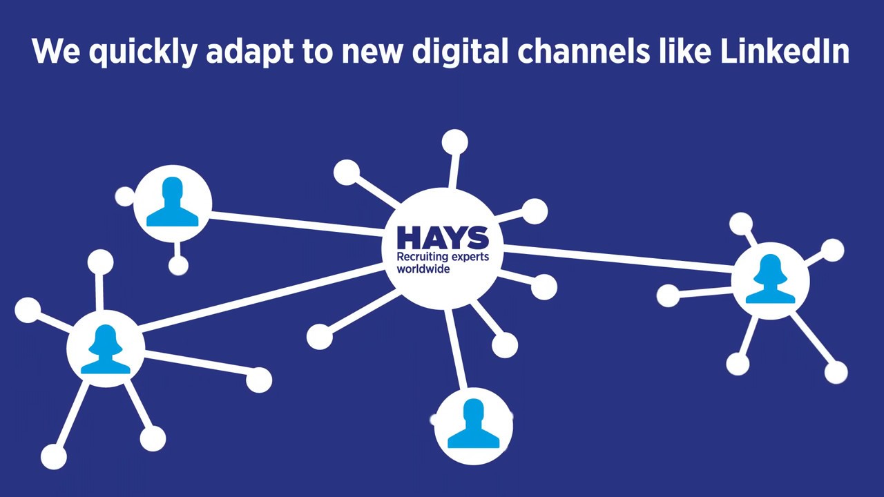 How we use LinkedIn to help you achieve your career goals (2016) - YouTube