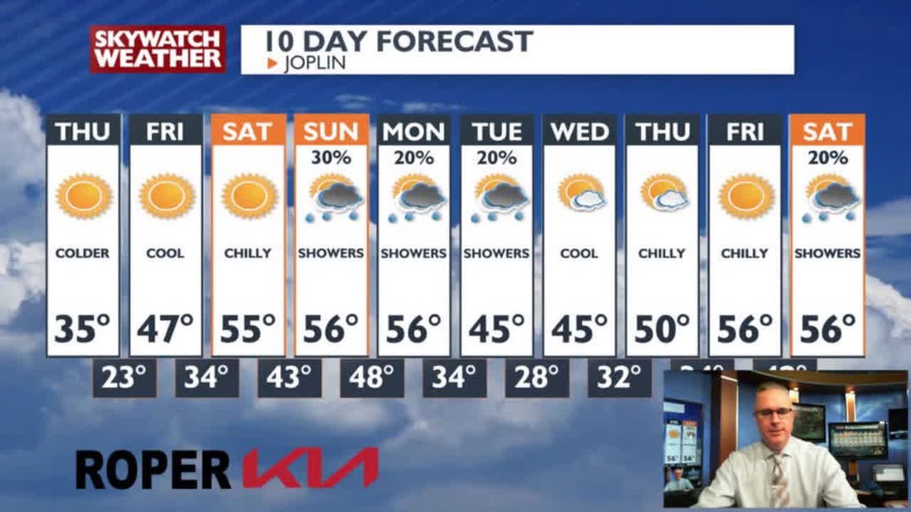 Strong cold front rolling in for us. Here is what you need to know ...