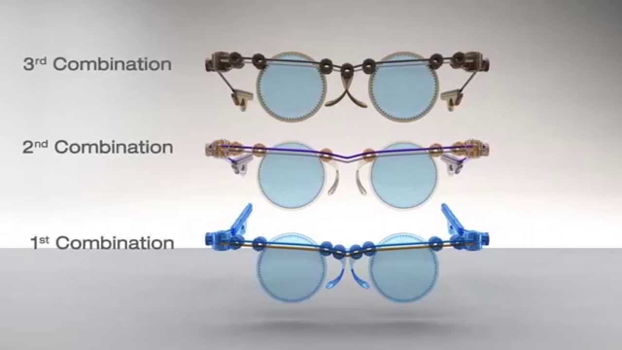 Style Eyes Overview - YouTube