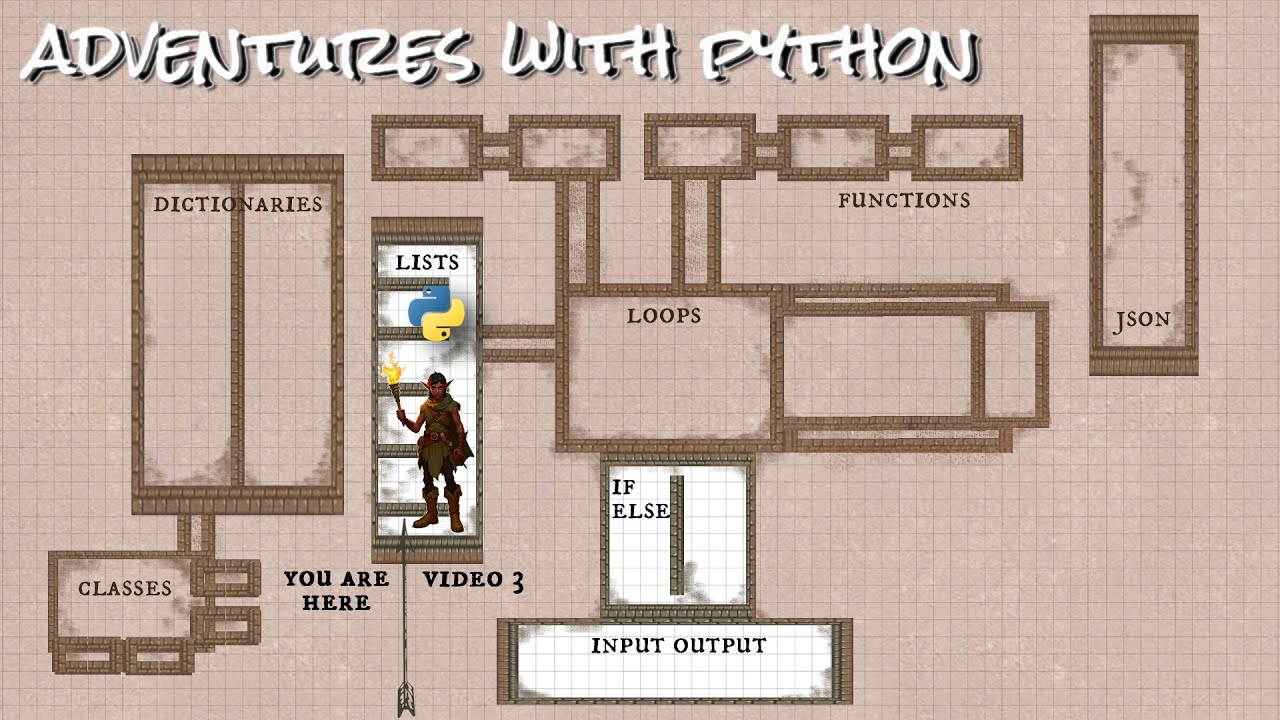Adventures with Python: Learn Python by Programming a Text Adventure ...