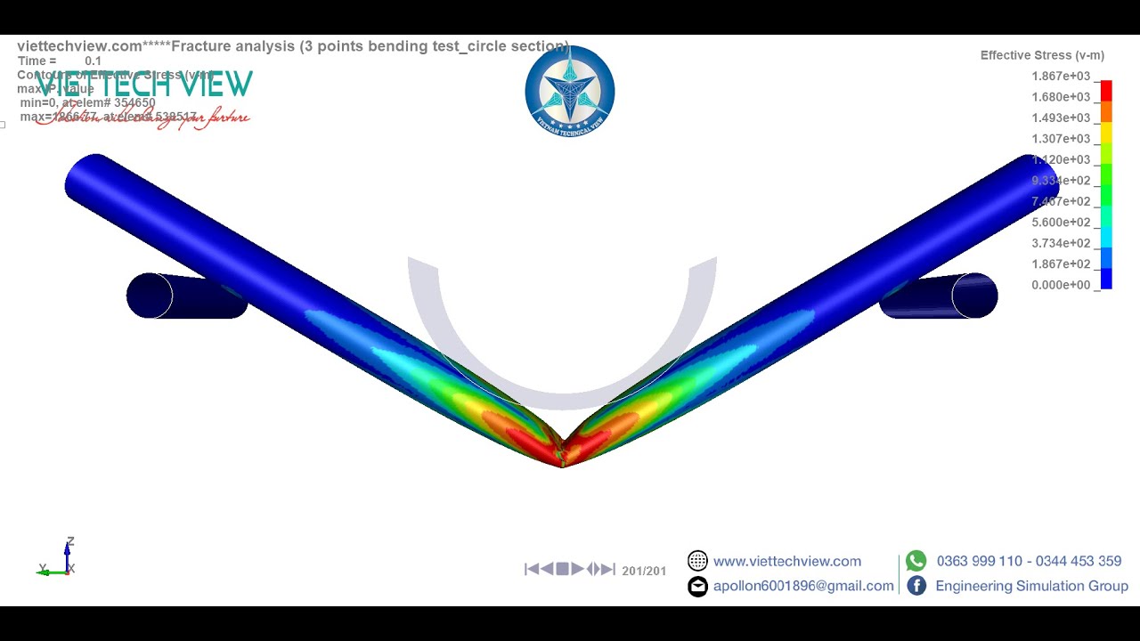 FEA_3 points bending simulation (Fracture analysis with circle section ...