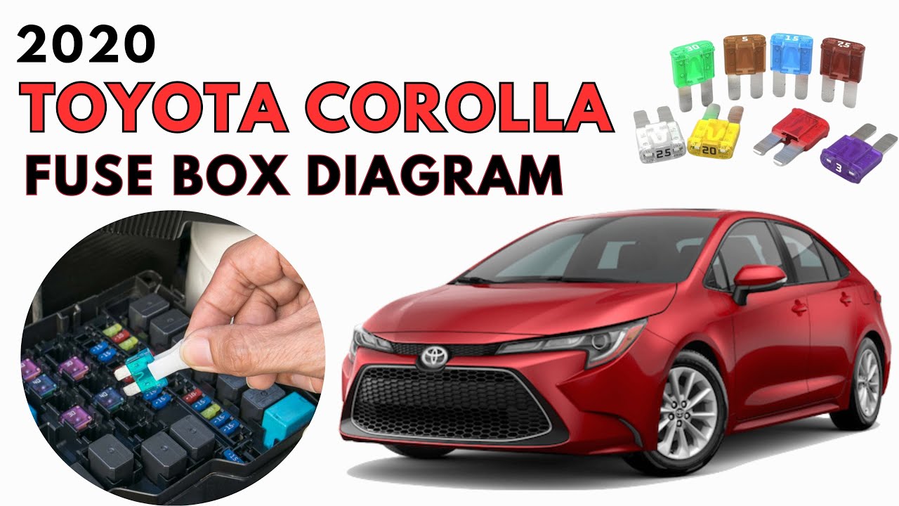 2020 Toyota Corolla Fuse Box Diagram