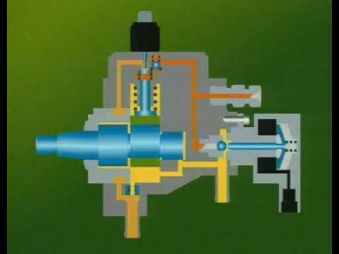 Citroën - HDi Common Rail Injection Systems (2004) - YouTube