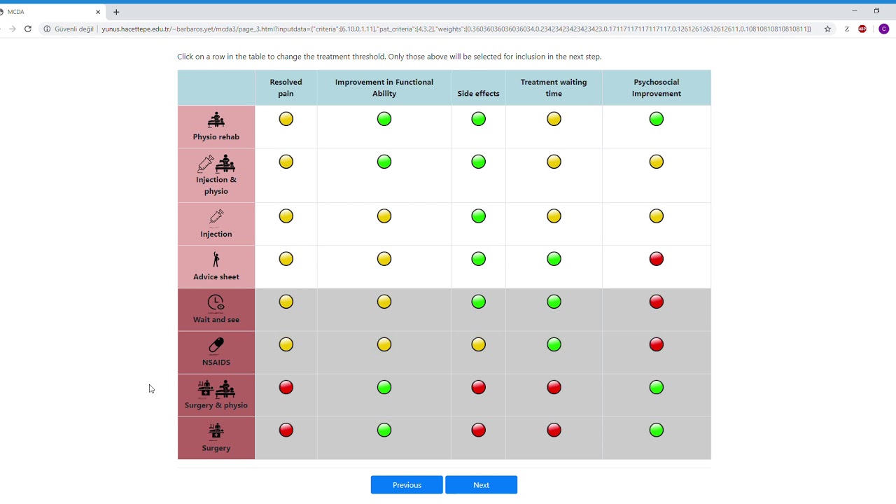 SDM Interface - YouTube