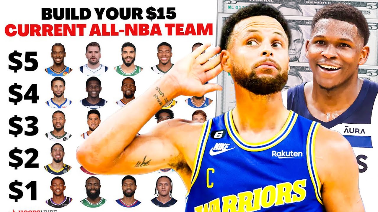 I Have $15 to Build My Dream 2K Team - YouTube