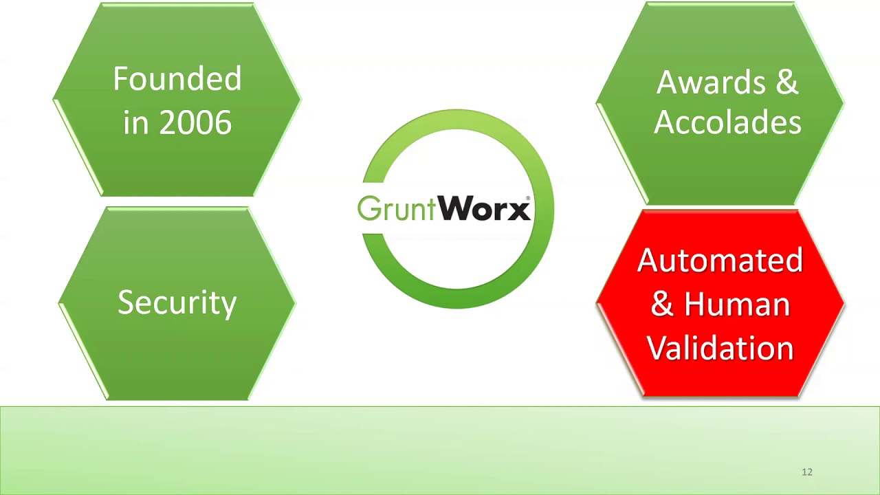 1040 Tax Preparation Automation: GruntWorx Demo - YouTube