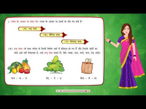 Shabd Vichar | Hindi Vyakaran Class 7 - YouTube