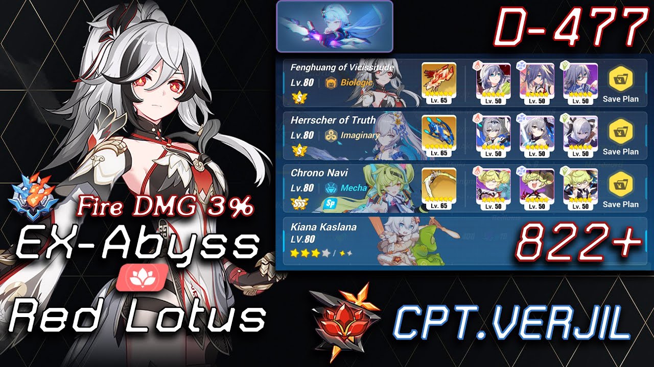 [Honkai Impact 3] EX Abyss Red Lotus - HOC [+Melee] (822 Pts) D-477 ...