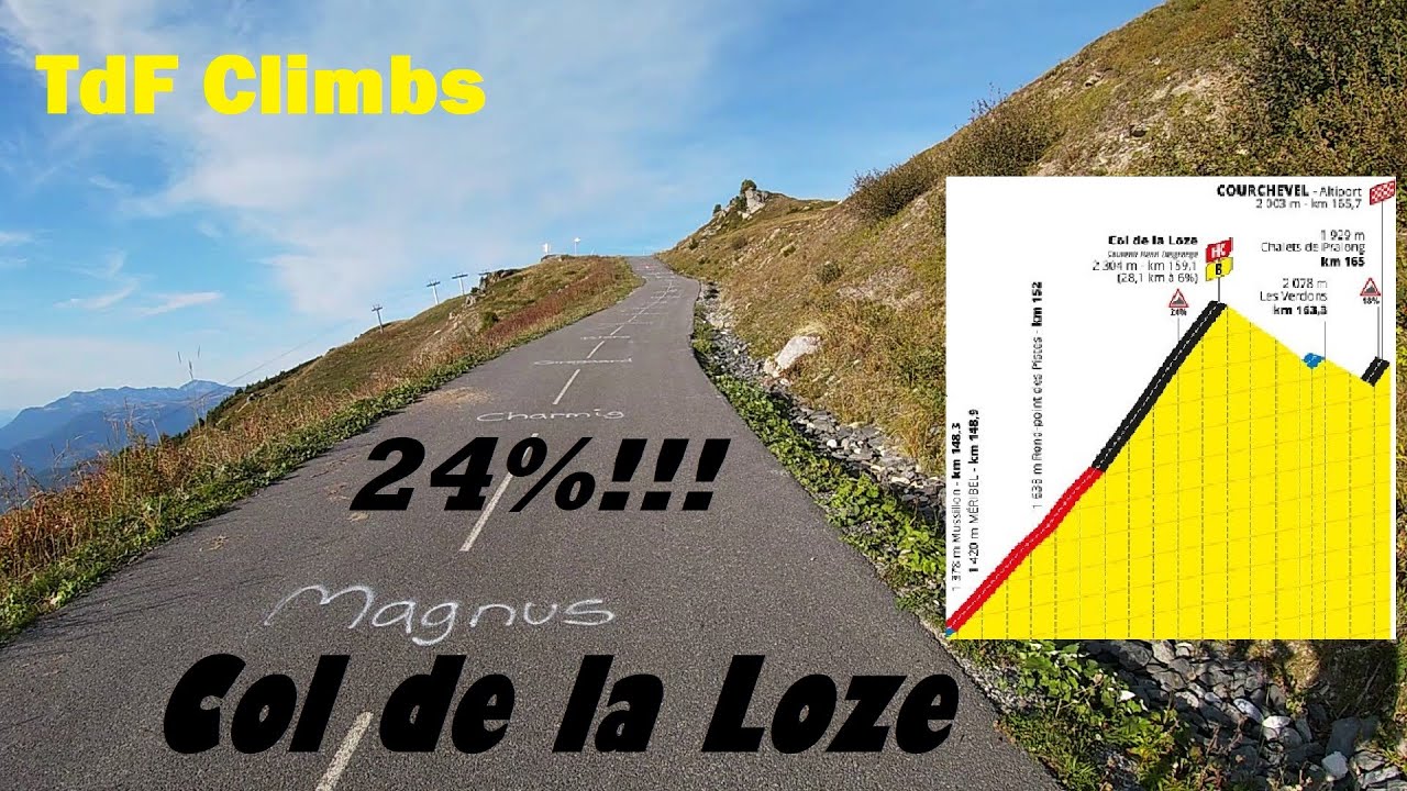 IS THIS THE HARDEST CLIMB IN ROAD CYCLING?! - Col de la Loze 2304m ...