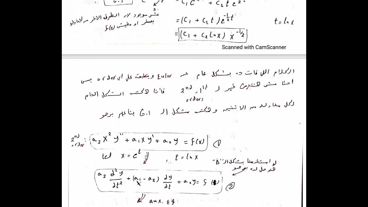 Euler s form and Laplace transform method - YouTube