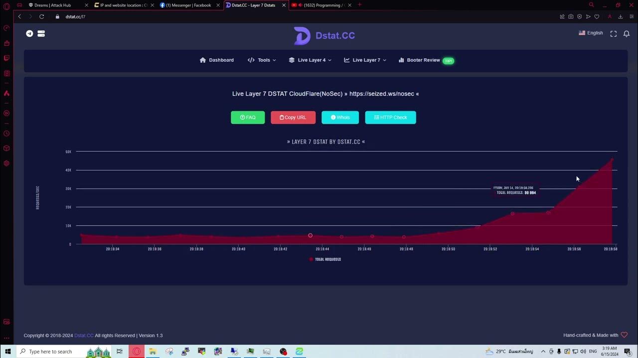 FREE DDOS L7 BYPASS CLOUDFLARE 2024 - YouTube