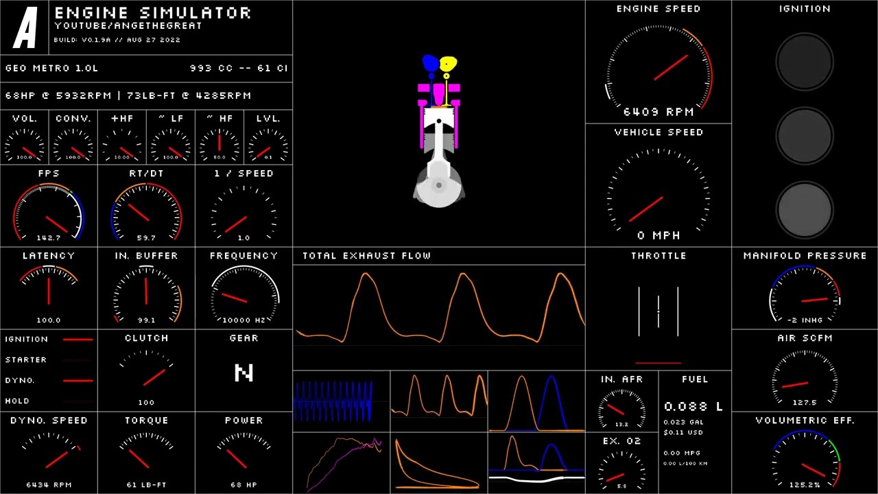 Geo Metro Engine Simulated (Suzuki G10) - YouTube
