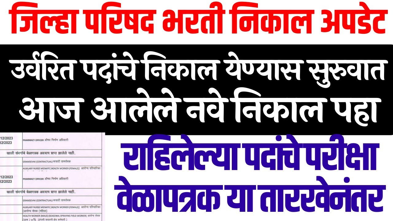 zp result 2023 | zp cut off 2023|zp gram sevak exam time table|zp ...