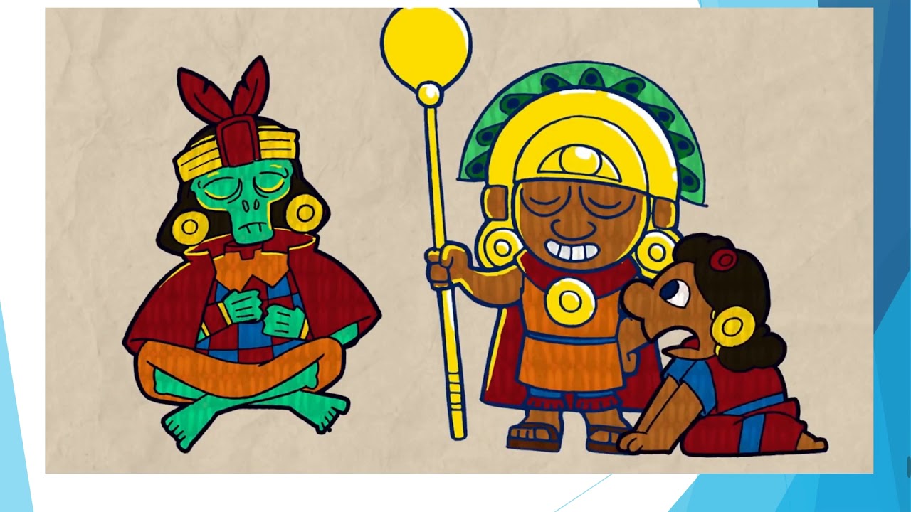 Caída del Imperio Inca 1ra Parte, 5to Grado - YouTube
