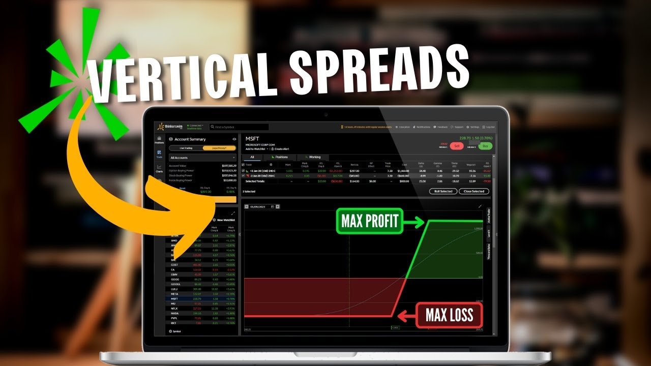 Selling Vertical Spreads on ThinkorSwim Web | TOS Web Tutorial - YouTube