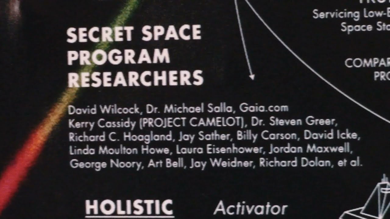 The Great Awakening Map - YouTube