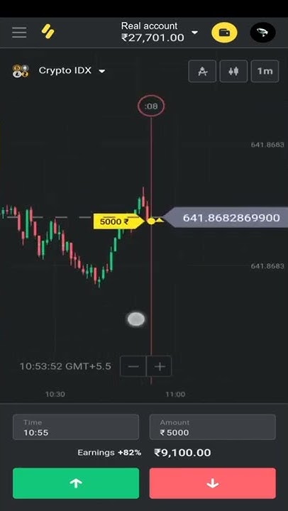 Binomo Live Trading | Binomo Best Winning Strategy | Binomo Win Every ...