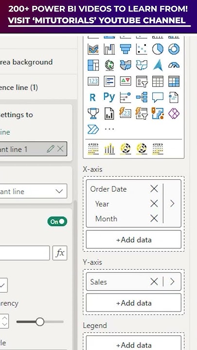 Dynamic Target Constant Line In Power Bi Based On Hierarchy Mitutorials Youtube