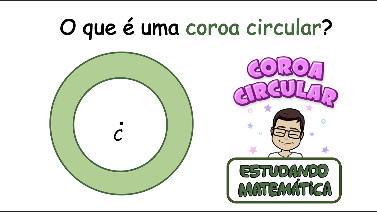O que é uma coroa circular? - Geometria Plana - Habilidades da BNCC - YouTube