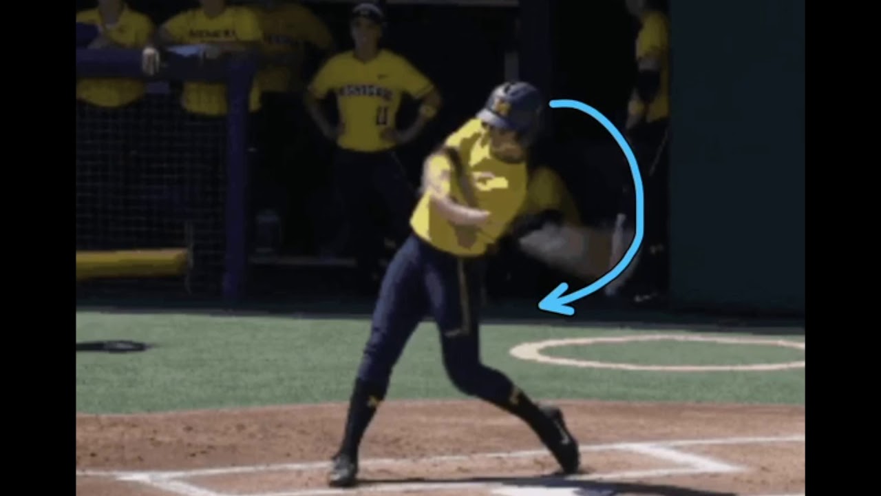 Softball Hitting Tip - Rearward Launch - YouTube