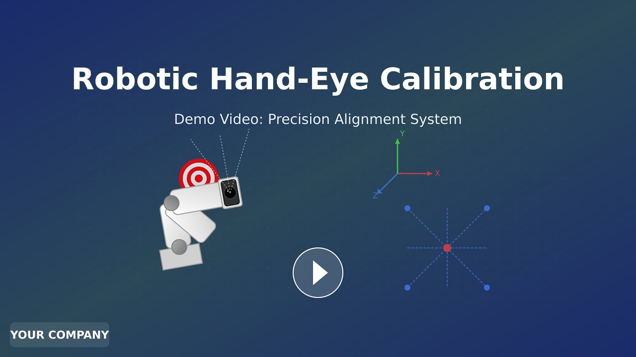 Robotic Hand-Eye Calibration: Precision Alignment Demo | I&AI - YouTube