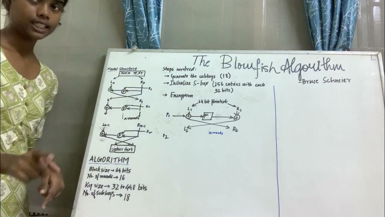 20BCE1326 Digital assignment 2 - Blowfish algorithm - YouTube