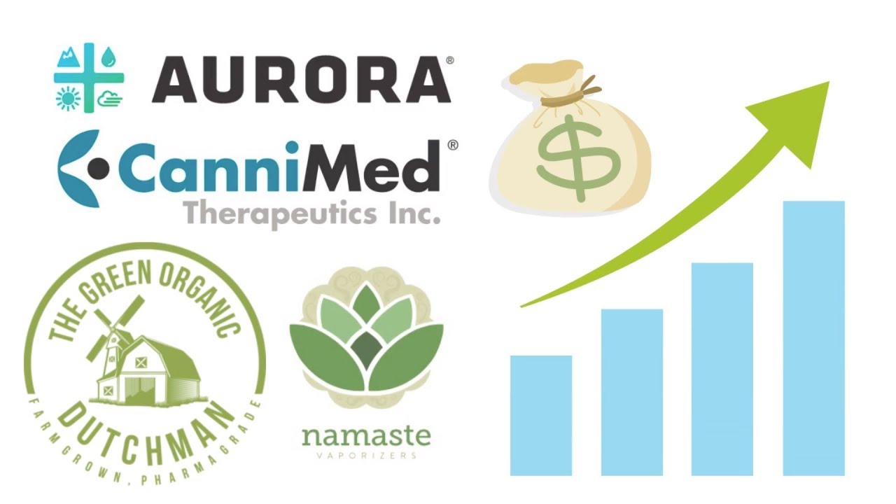 Big stock market news for Aurora,TGOD,and Namaste May 2,2018 - YouTube