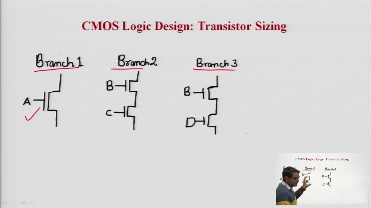 CMOS Logic Design: Transistor Sizing - YouTube