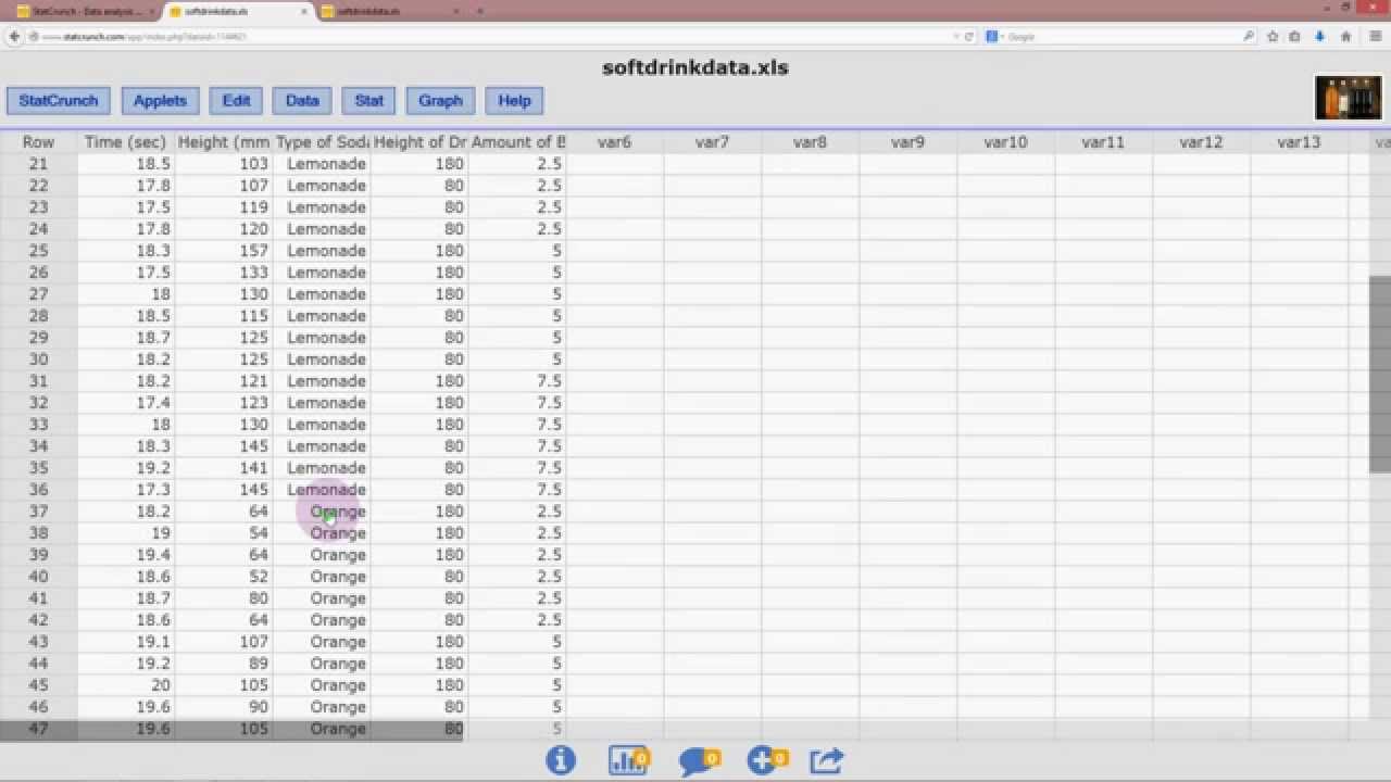 How to load data into StatCrunch - YouTube