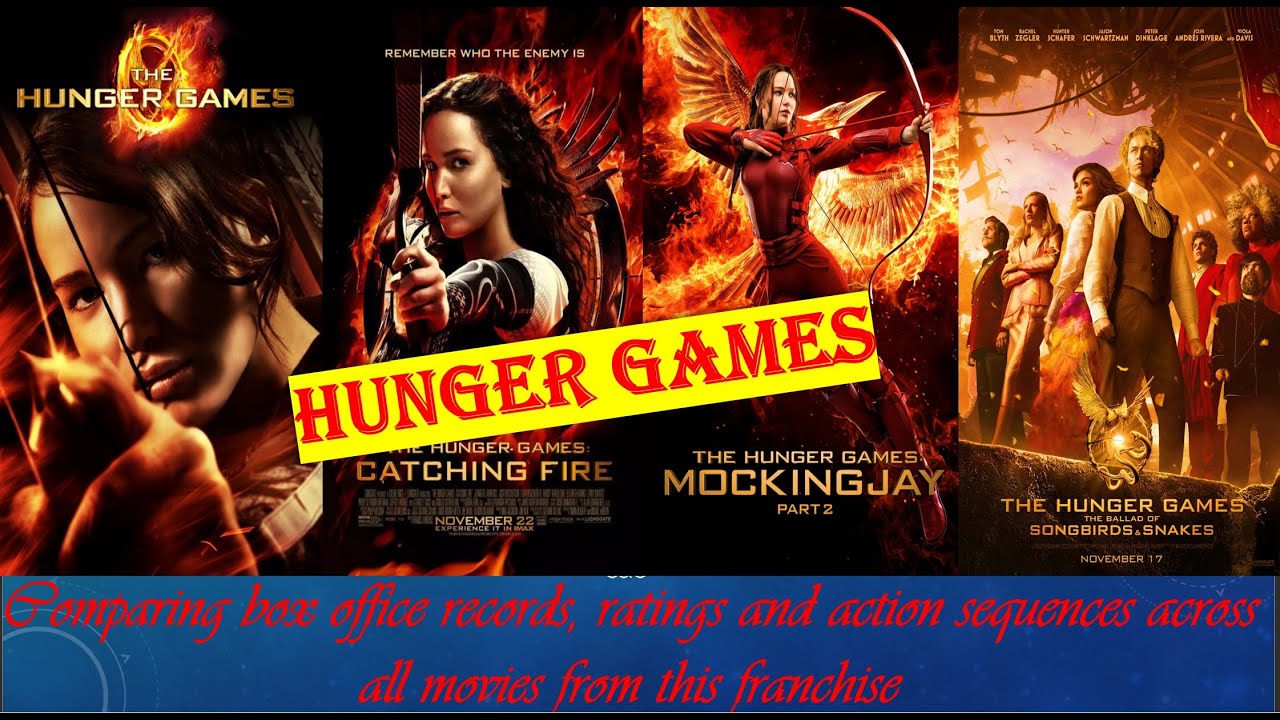 Hunger Games movies compared - ratings, awards, box office, cast ...