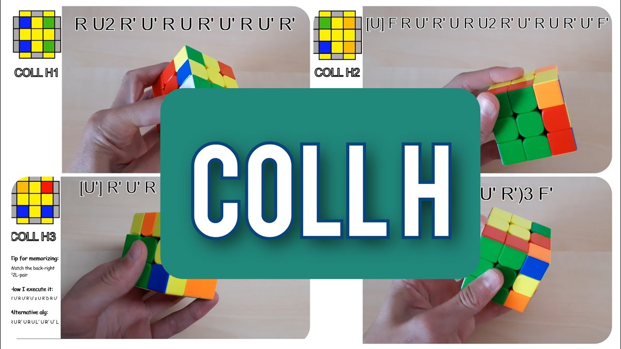 H-COLL | OH COLL Tutorial - YouTube