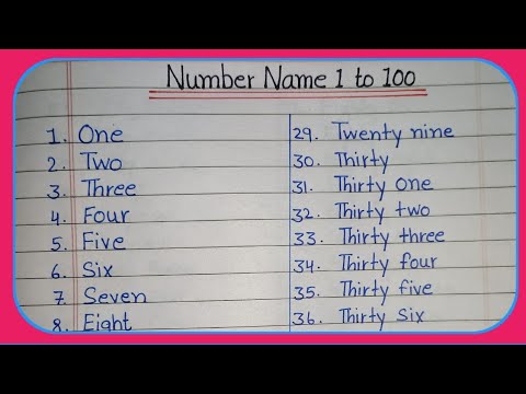 Number name 1 to 100 in english | 1 to 100 spelling | Number name | One ...