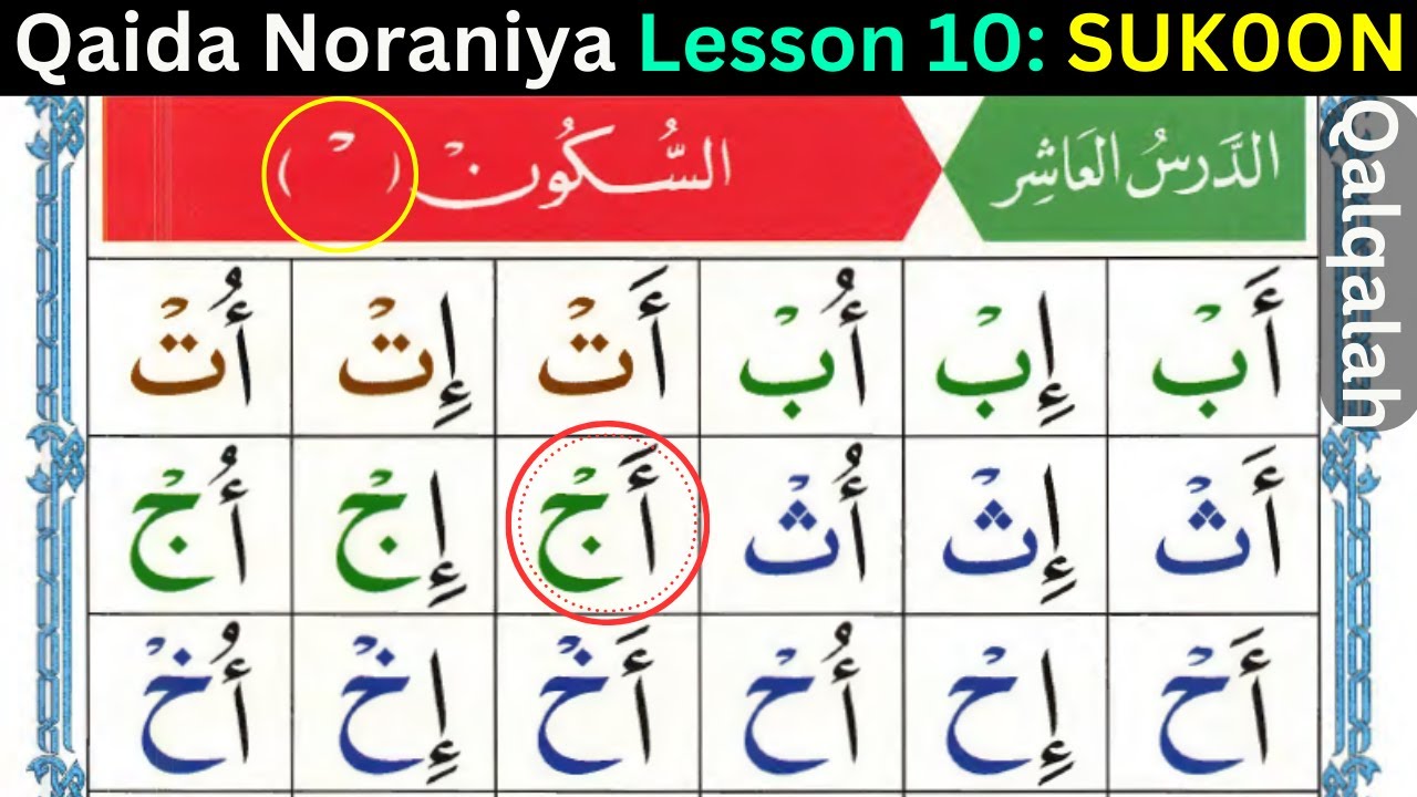 Qaida Nuraniyah Lesson 10 - Sukoon and Qalqalah Letters | The Tajweed ...