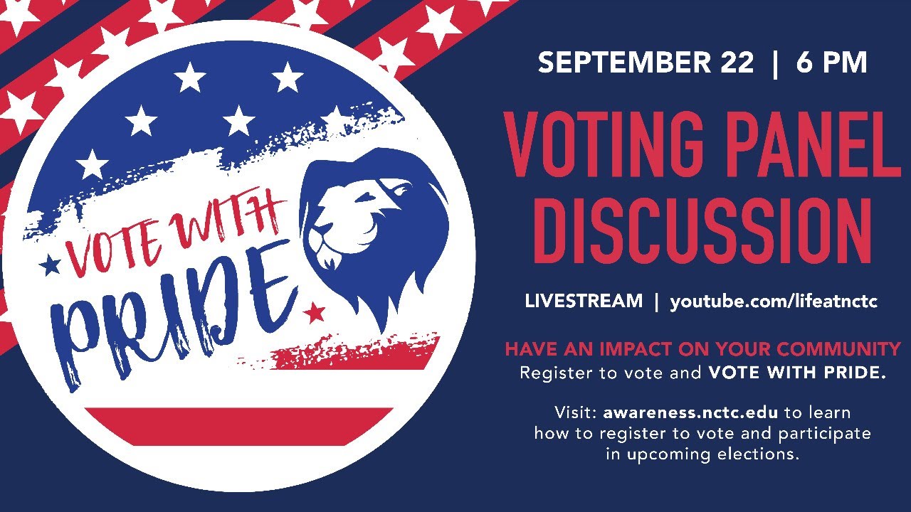 Voting Panel - YouTube