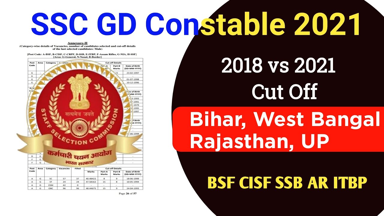ssc-gd-cut-off-2021-bihar-west-bengal-uttar-pradesh-rajasthan-ssc