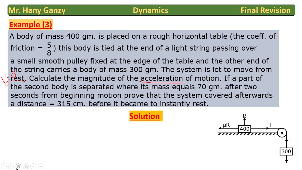dynamics final revision mr./ Hany Ganzy ليله الامتحان - YouTube
