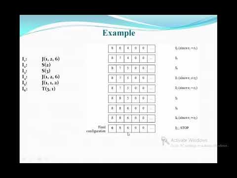 computability theory 1 Computable Functions - YouTube