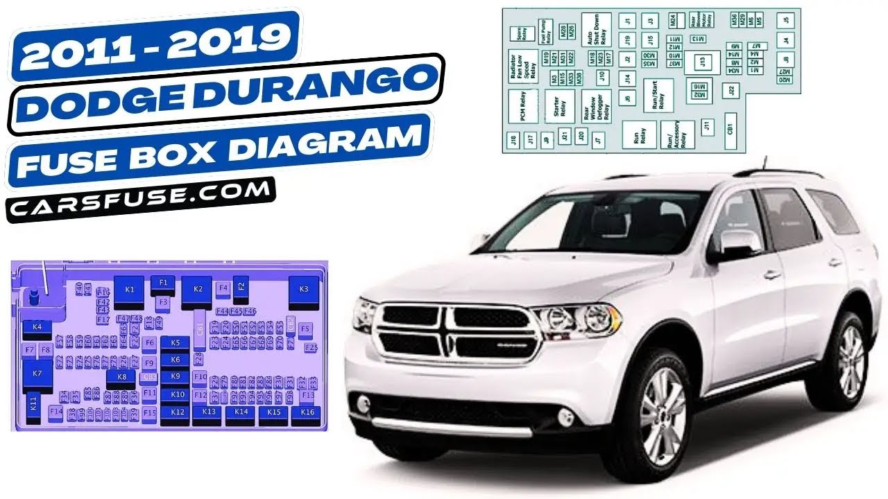 Fusebox Location & Diagrams: (2011/2012/2013/2014/2015/2016/2017/2018 ...
